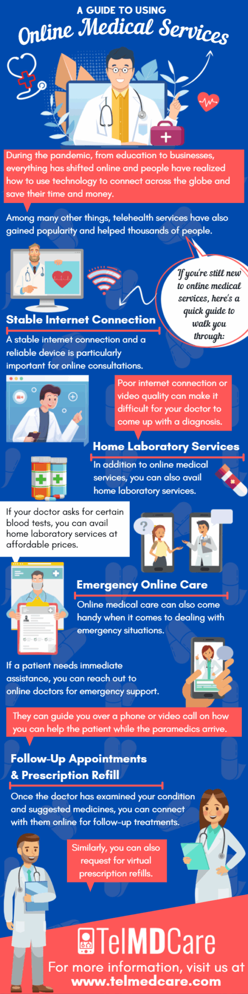 A Guide To Using Online Medical Service - Find A Doctor Online | Family ...